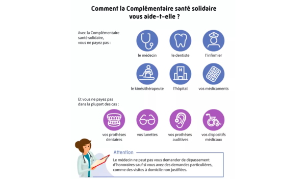 Demande de CMU via le formulaire Cerfa n°12504