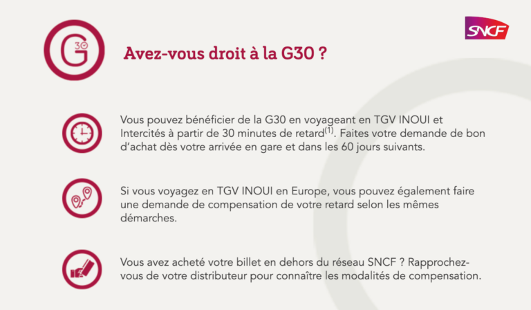 Formulaire G30 : Comment réclamer la Garantie 30 min SNCF